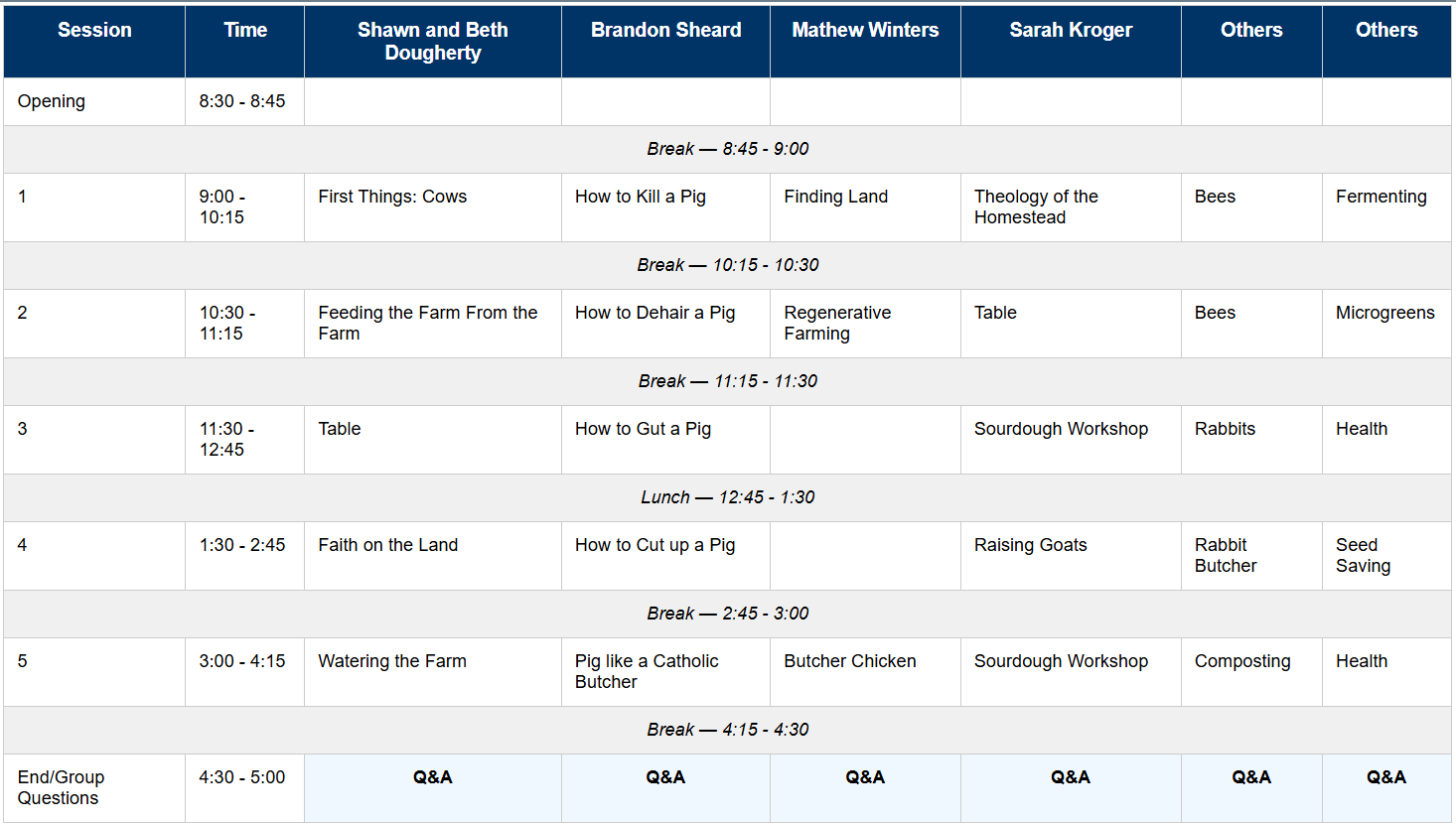Homestead Conference Schedule - Back To The Land